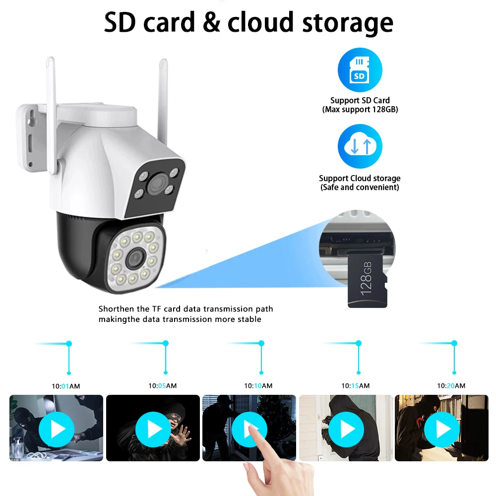 Tuya Smartlife 4k Dual Lens Linkage Outdoor Wireless Cctv Security ...