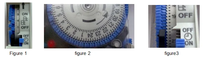 24 Hours Programmable Gear Timer Switch Sul180a - 15 Min Intervals