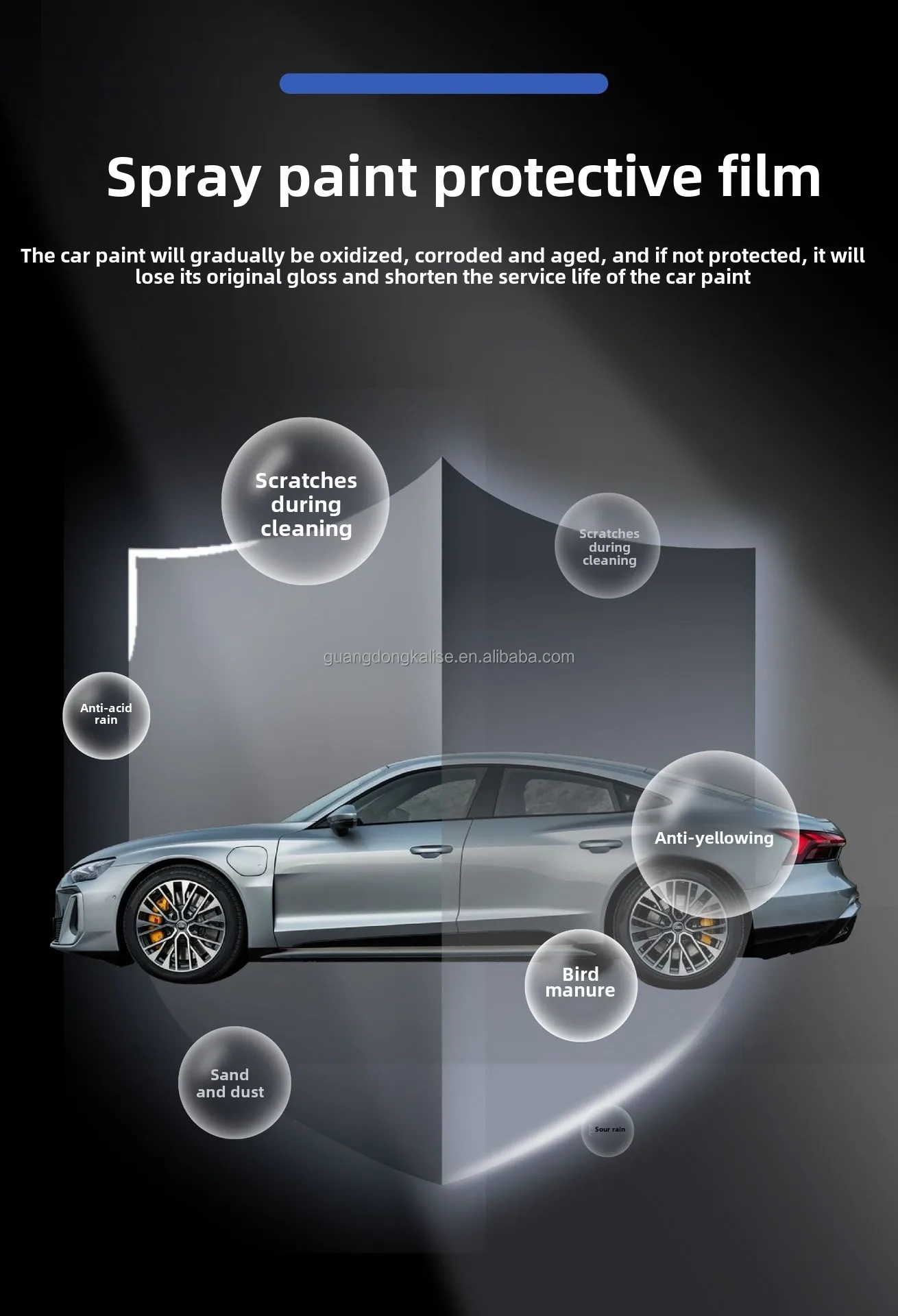 Transparent TPU Car Protective Film Waterproof Anti-Scratch Clear Paint ...
