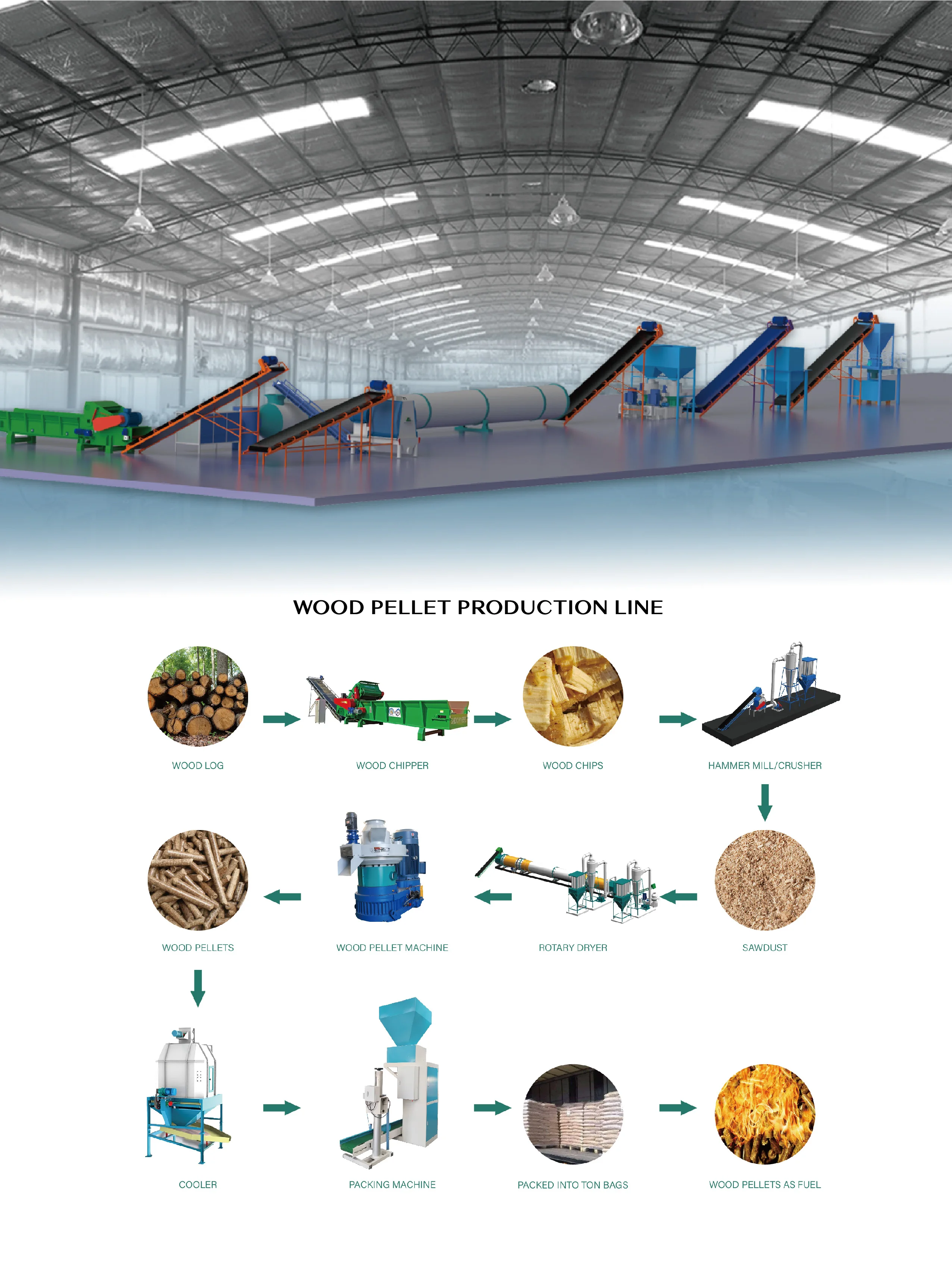 Wood Log Industrial Diesel Engine Mobile Wood Crusher - Buy Used Wood ...