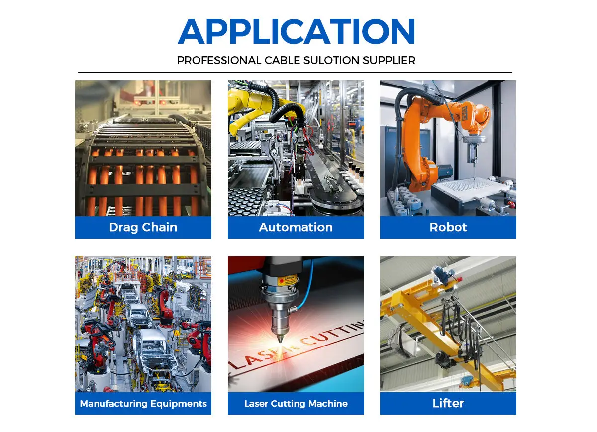 Factory Price Pur Jacket Cable Wear Trvup 10 Core 0.15mm 11 Core 0.15mm ...