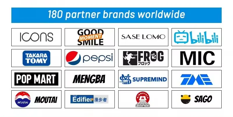 400% PopMart Mega Reserve Range Royal Molly Merrill Meilin,Dunhuang ...