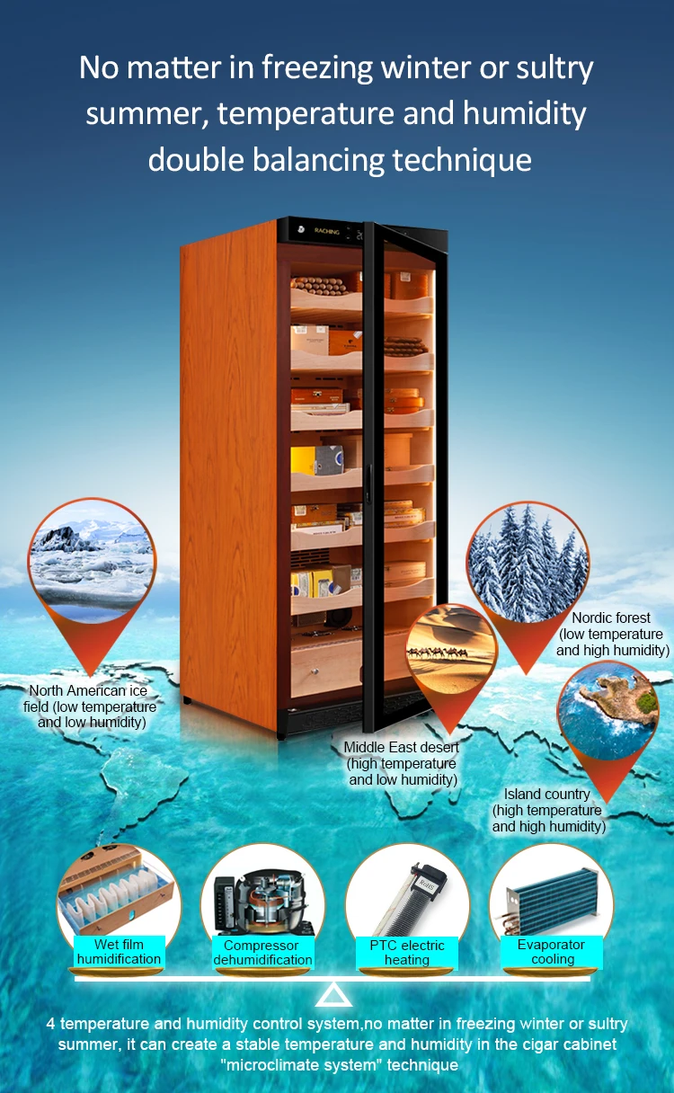 Raching MA50 Cigar Humidor - Intelligent Temperature Control