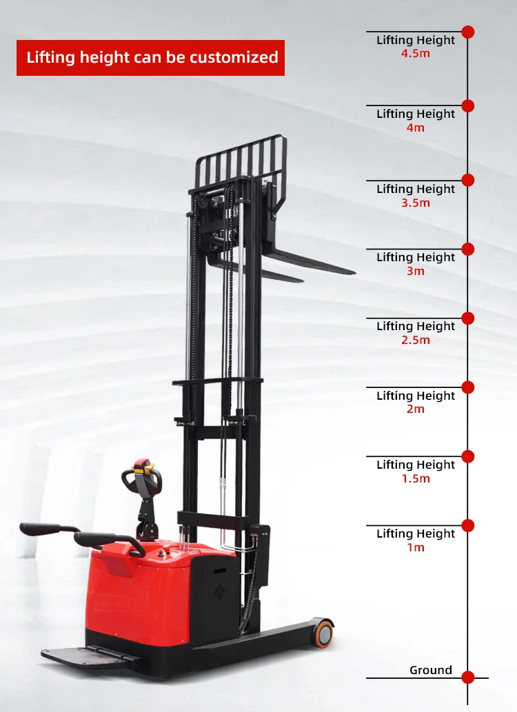 Forklift 4 Way Reach Stacker Four Direction 1.5t 2t 2.5t Electric Reach ...