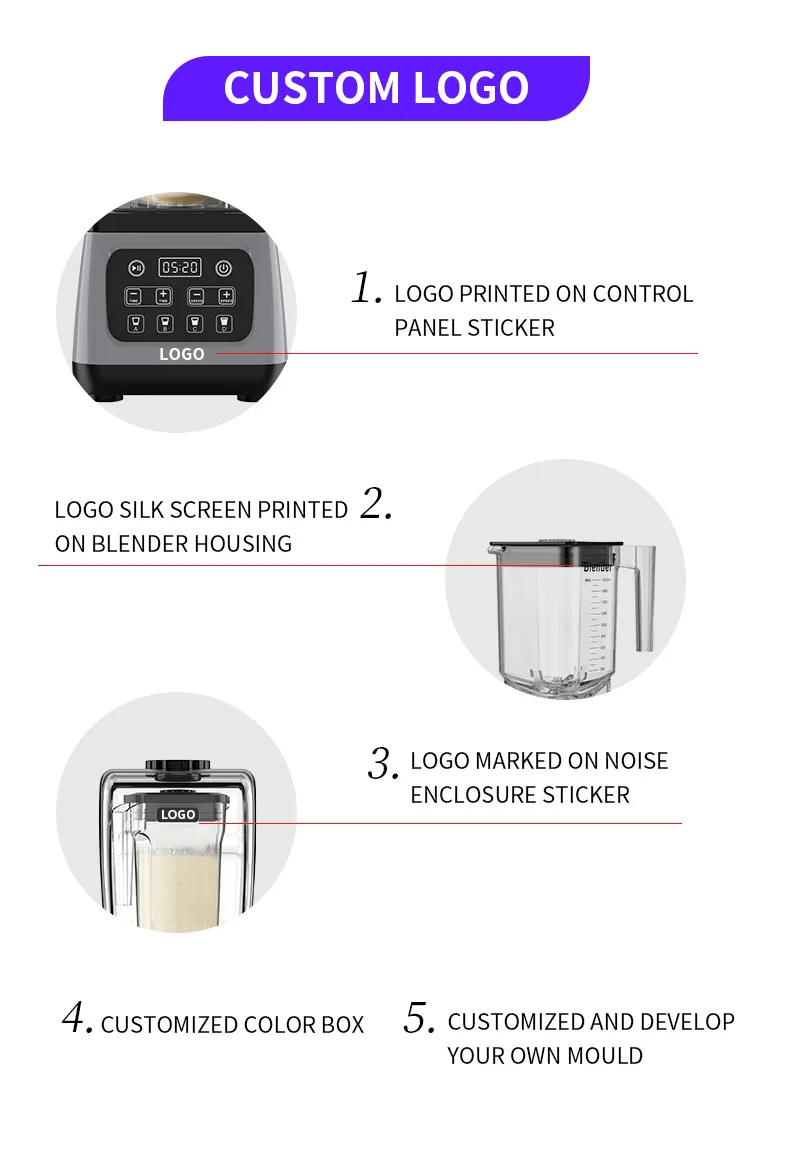 Commercial Food Processors Countertop Electric Chopper Heavy Duty ...