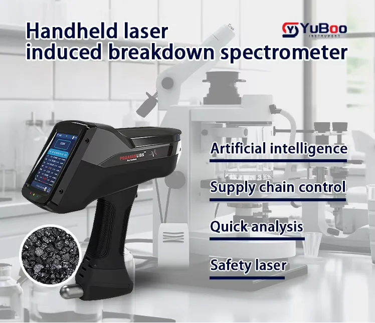 LIBS Analyzer The Fastest Laser Metal Analyzer Spectrometer metal ...