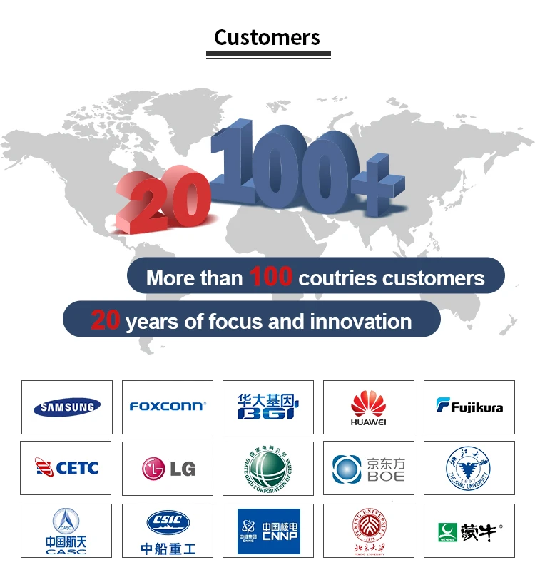 1000 Fps Machine Vision Python300 Usb3 Motion Capture Camera 1000 Fps ...