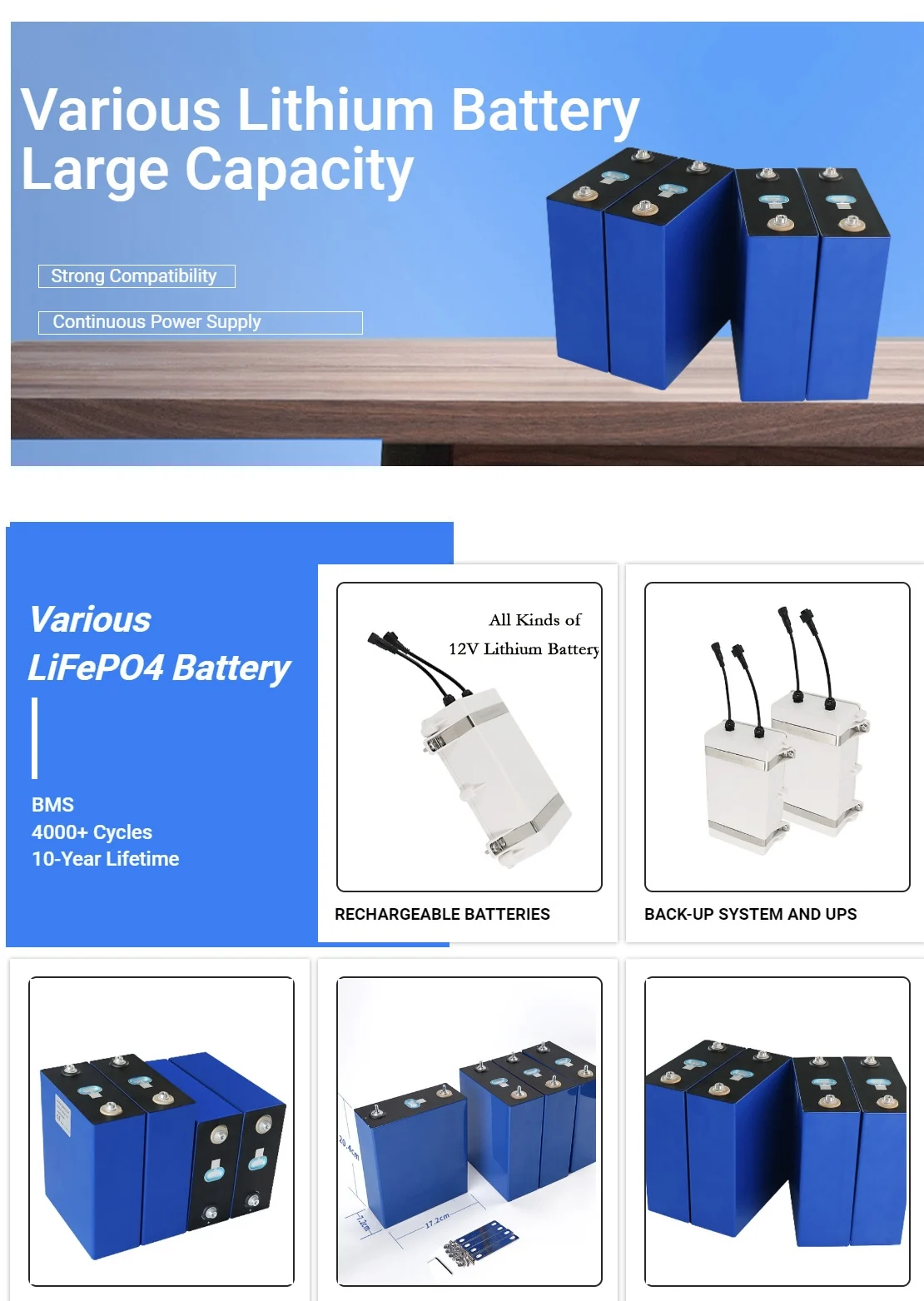 48v 20ah Lifepo4 Battery Built-in Bms Lithium Battery - Buy Lifepo4 ...