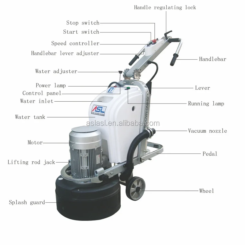 -T7 Manual Granite Grinder Machine Hand Operated Floor Grinding Buffing ...