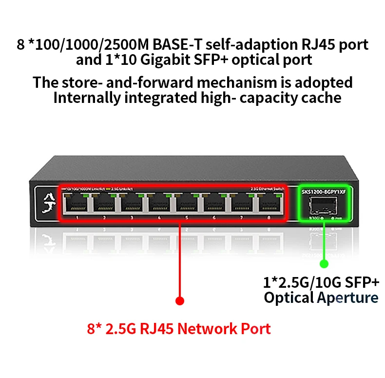 Seekerstor 8 Port 2.5g Ethernet Switch Base-t Network Switcher ...