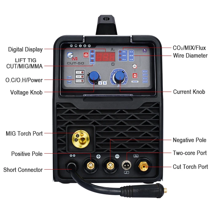 New Function CUT MIG MAG TIG MMA Gas-free MIG Plasma Cutter 5-in-1 ...