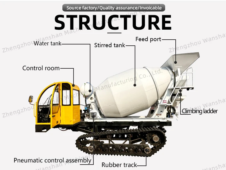 Crawler Concrete Mixer Truck - Efficient Mixing Solutions