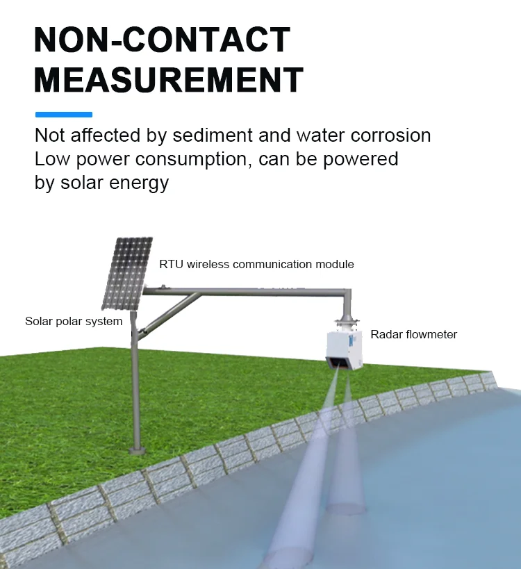 Radar Flowmeter - Precision Measurement for Open Channels