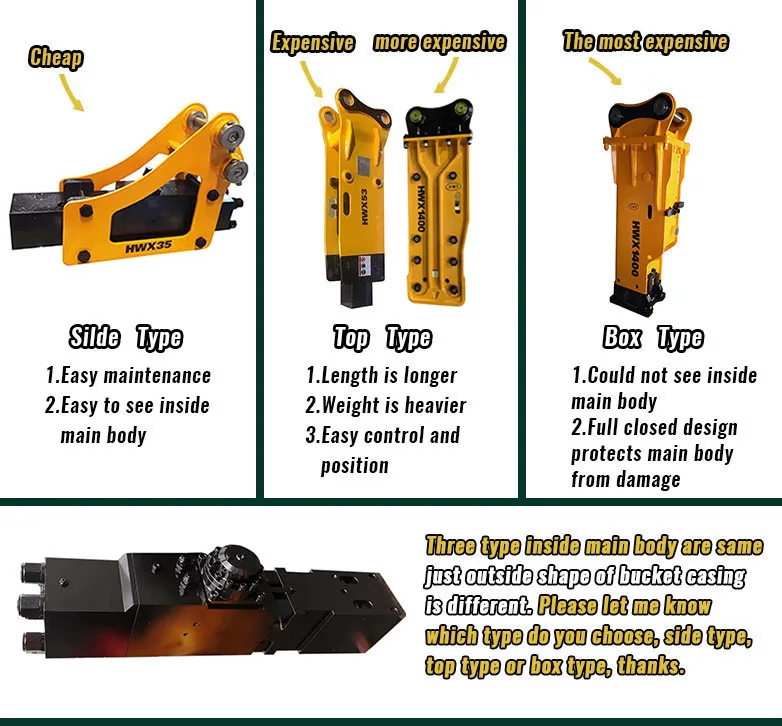 3CX Loader Backhoe Hydraulic Hammer Rock Breaker with 45 Mm Pins