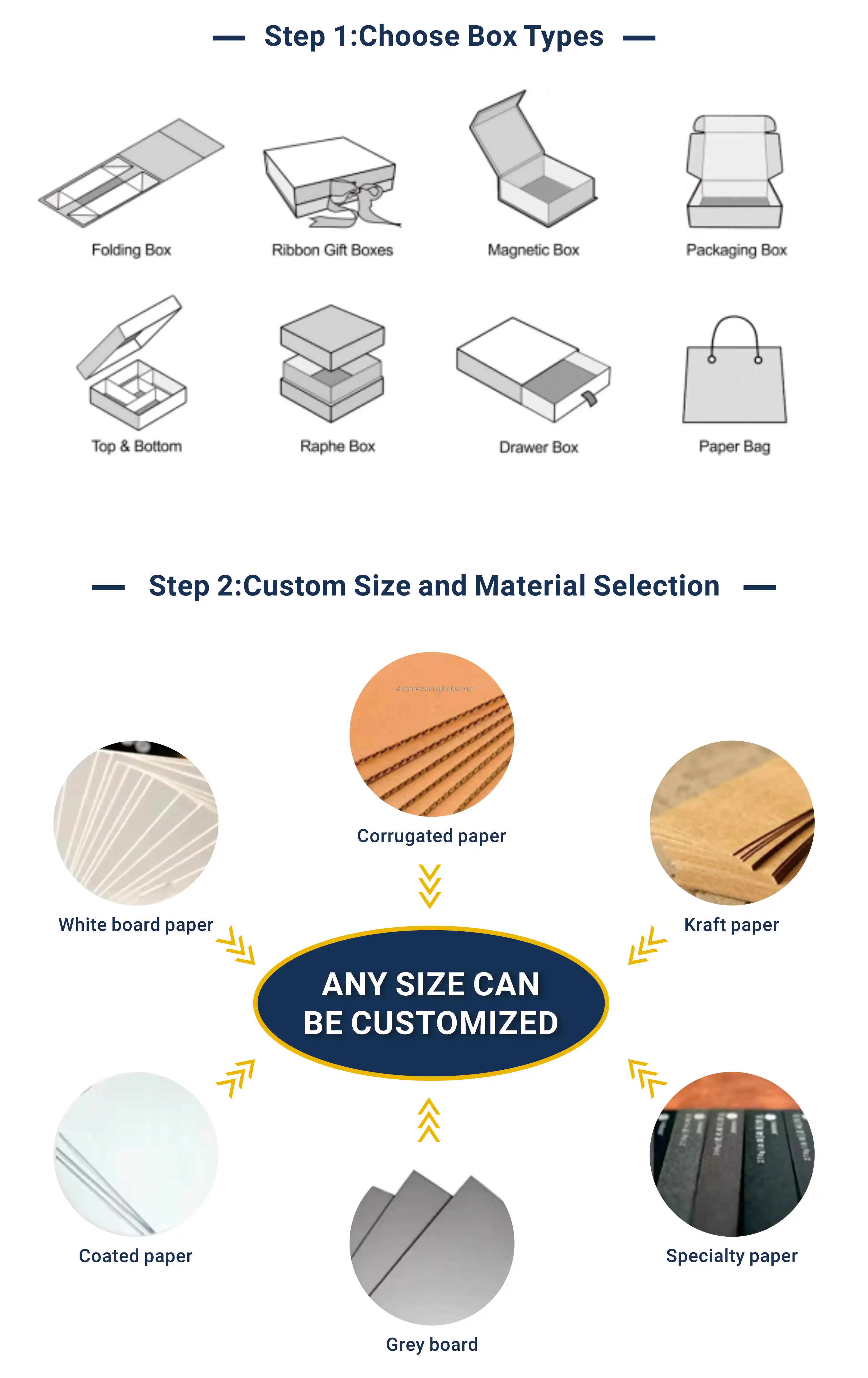 VISIONPAK Custom Corrugated Gift Box Packaging for Clothes