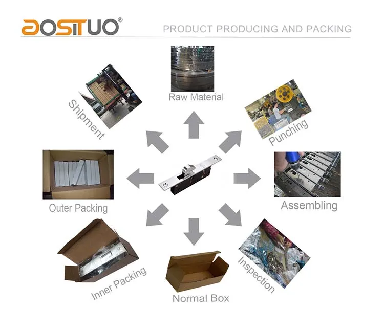 Mico Aluminium Sliding Door One Turn 1 Key Profile Hook Lock - Buy ...