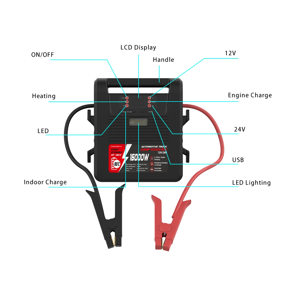 Ultra-fast Charging 24volt Car Jump Starter for Heavy Duty