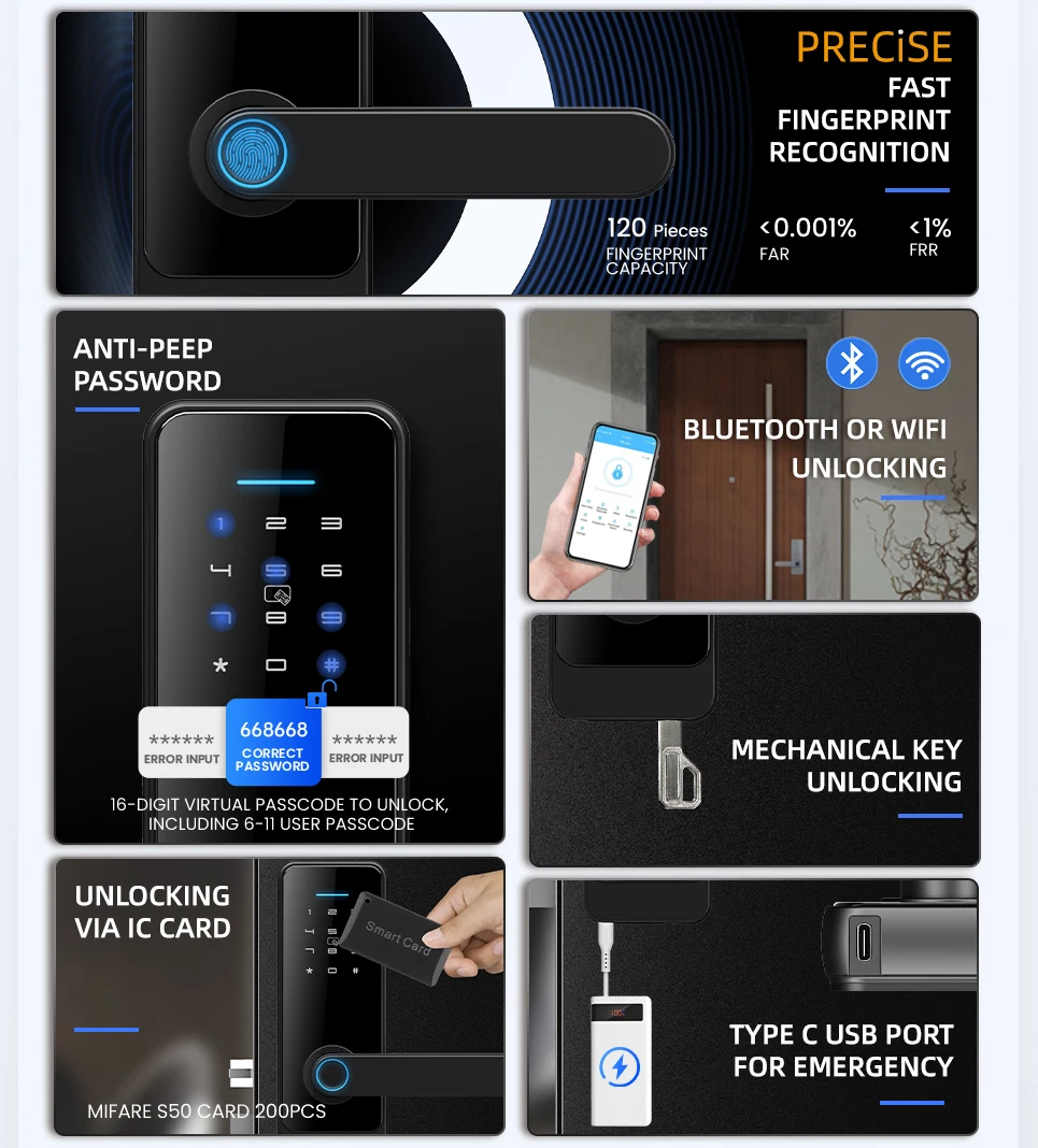 Smart Fingerprint Padlock - Secure Your Doors Intelligently