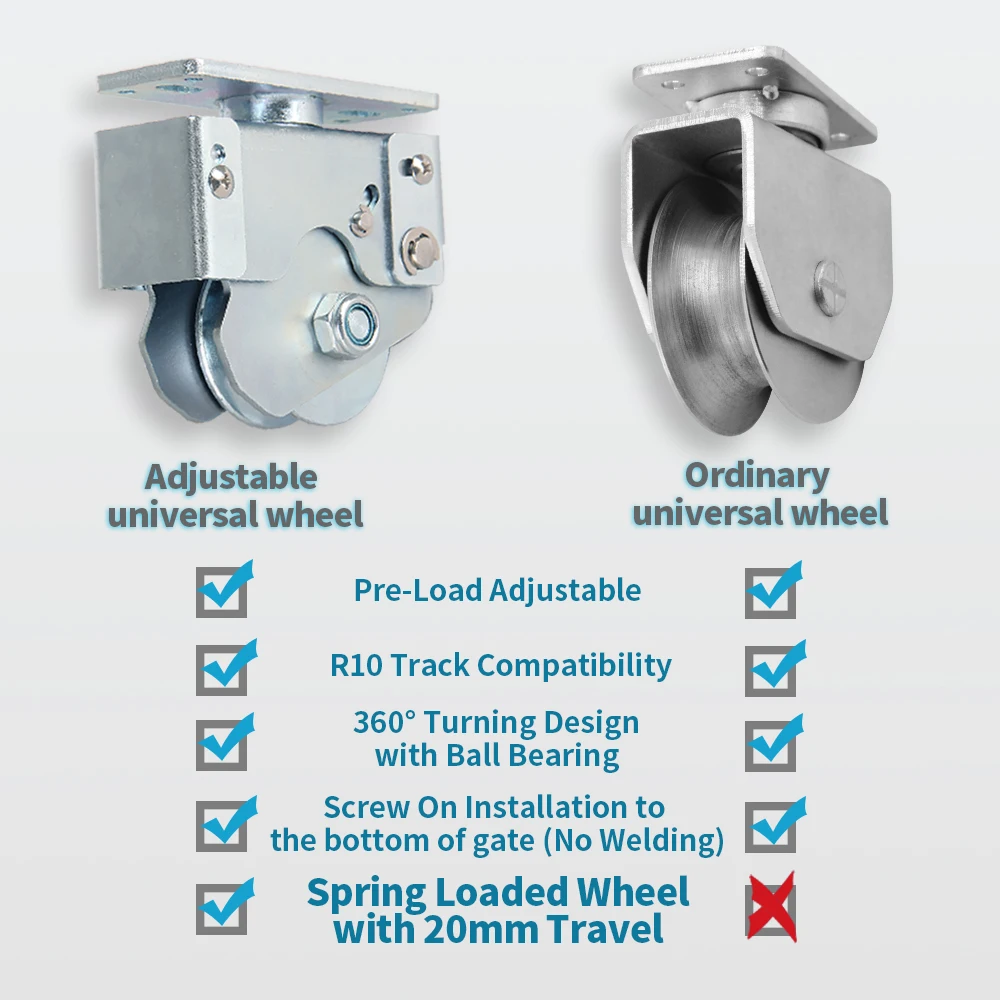 Sliding Folding Turning Gate Hardware Roller Accessories