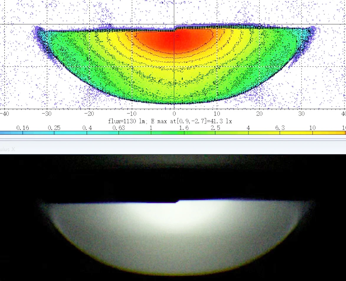 6000K Bi-LED Projector Lenses 160W Hi/Lo Beam LED Lamp for Car-styling ...