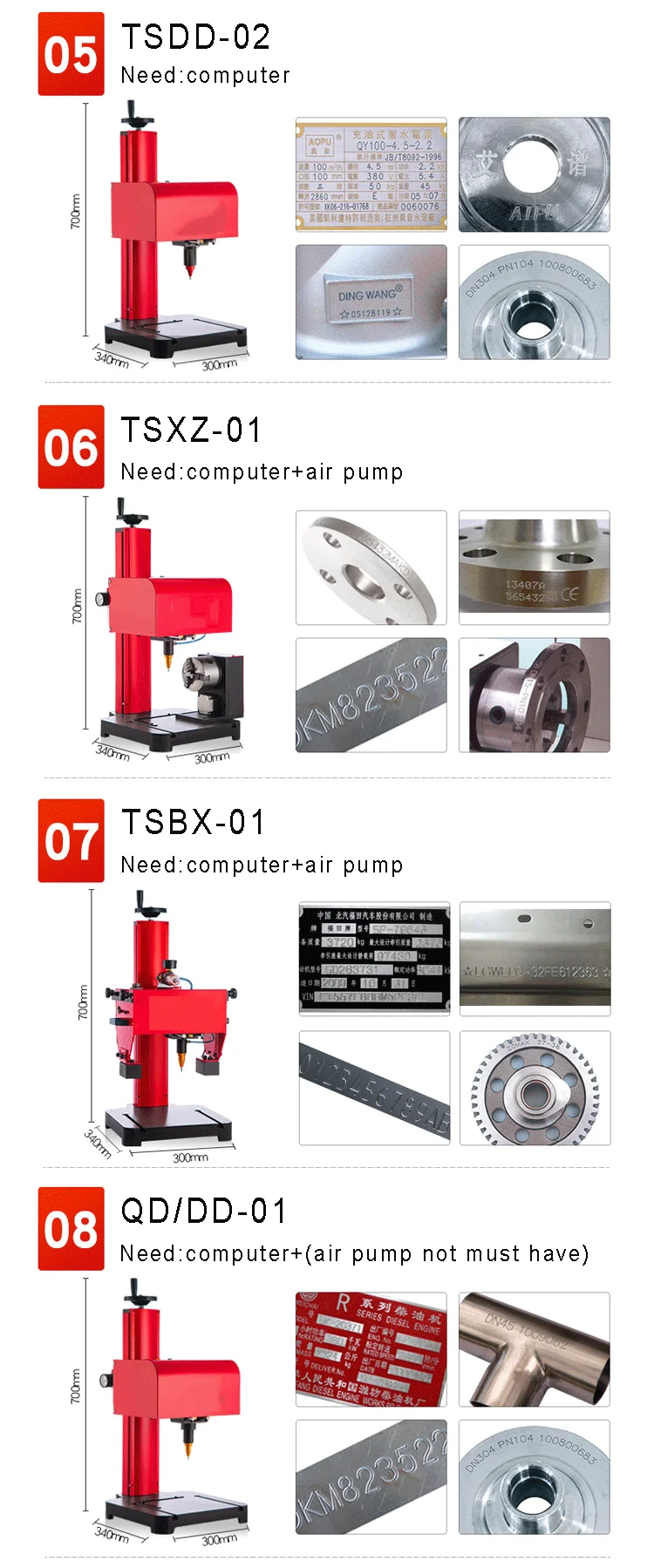 Portable Engraving Machine for Metal - Chassis Nummer