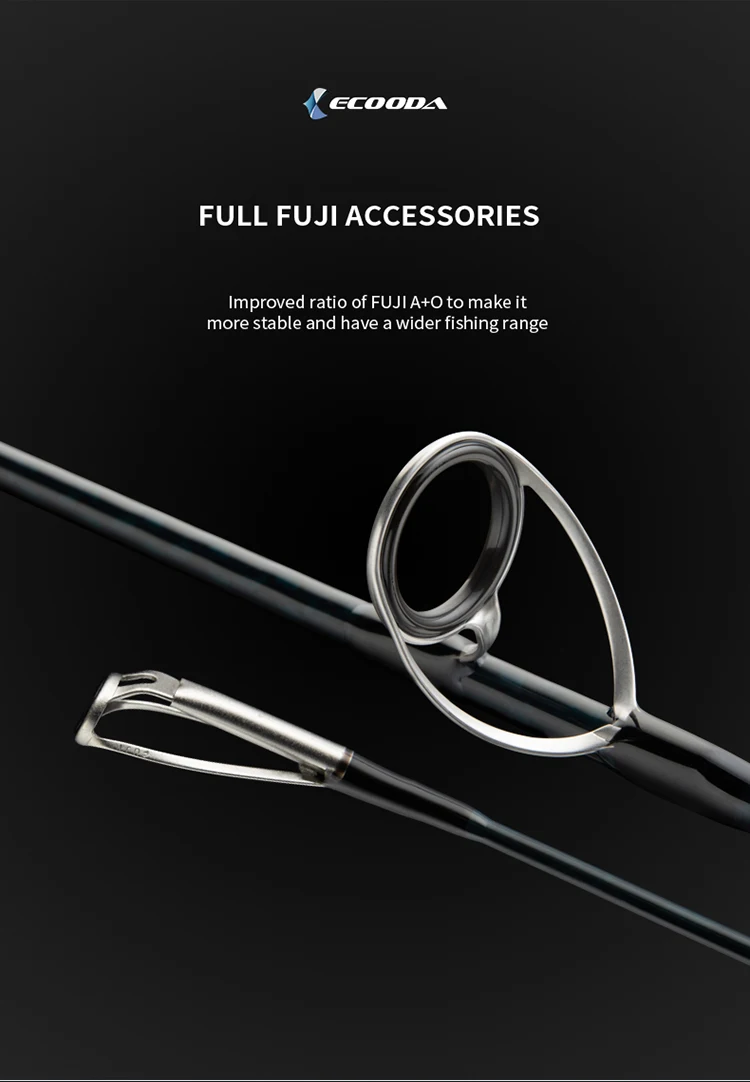 Ecooda E-Series Electric Fishing Rod - 80g-300g Slow Pitch Jigging Rod, OEM