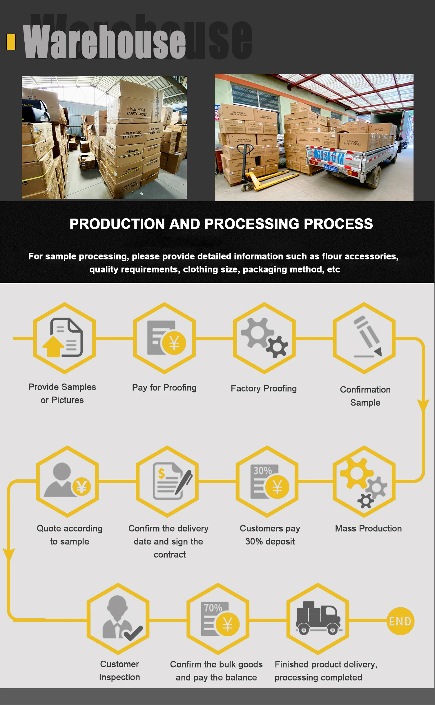 Waterproof Woodland Chelsea PPE Rubber Leather Secor Shoes