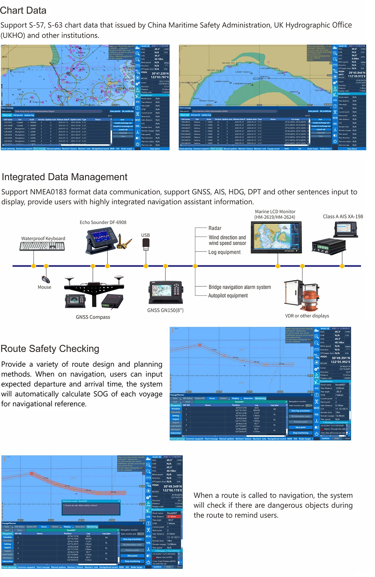 Marine Electronic Chart Display and Information System ECDIS