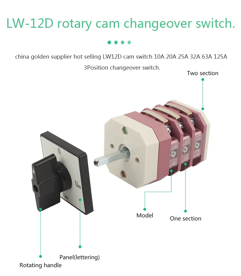 Okey Rotary Switch Ce Lw12 16 Position Electrical Main Enclosure ...