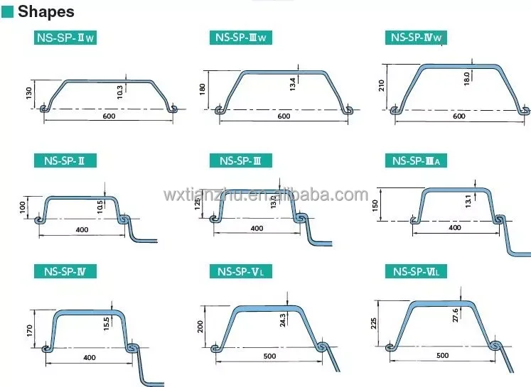 Larseen Retaining Walls Steel Sheet Pile Ot Rolled U Type 2 Z Type ...