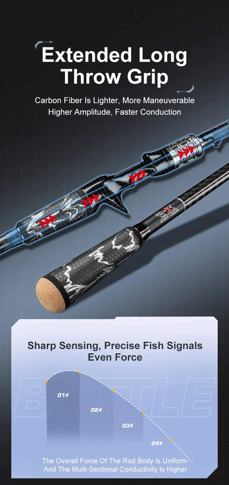 TEASER X5 Fuji Rod - Heavy Duty Carbon Casting for Snakehead Catfish