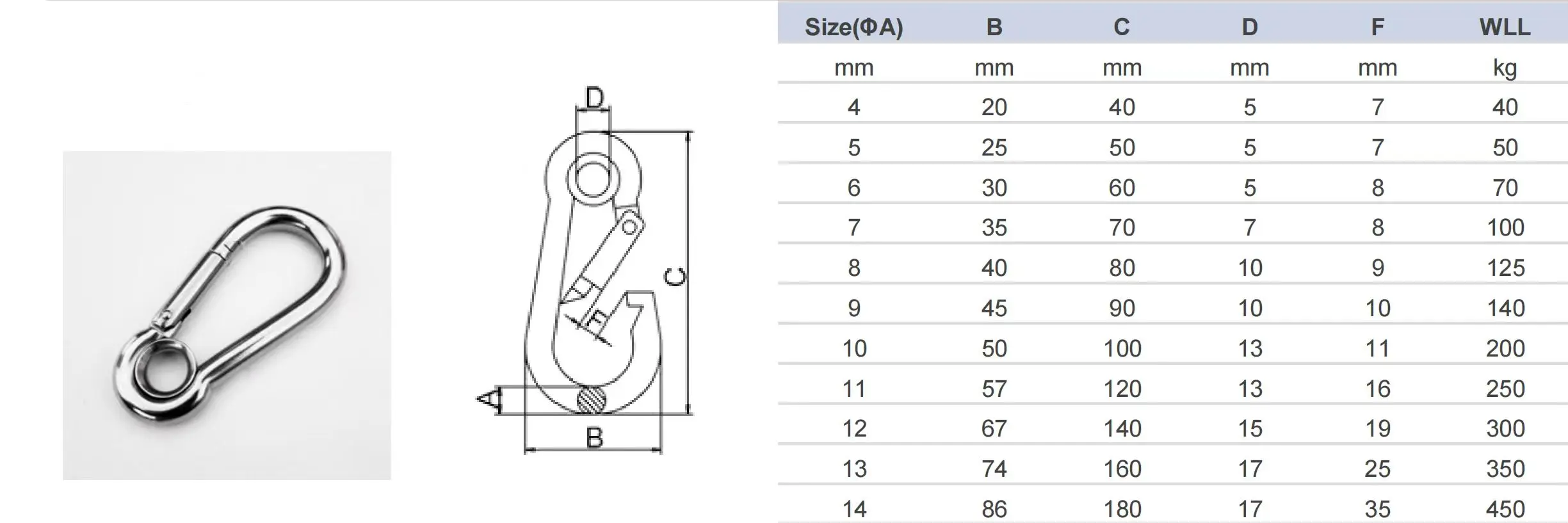M8 Heavy Duty 304 316 Stainless Steel Carbine Spring Snap Hook Clip ...
