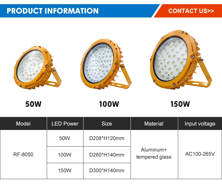Hazardous Locations Gas Station Highbay Light Ip65 Waterproof Explosion ...