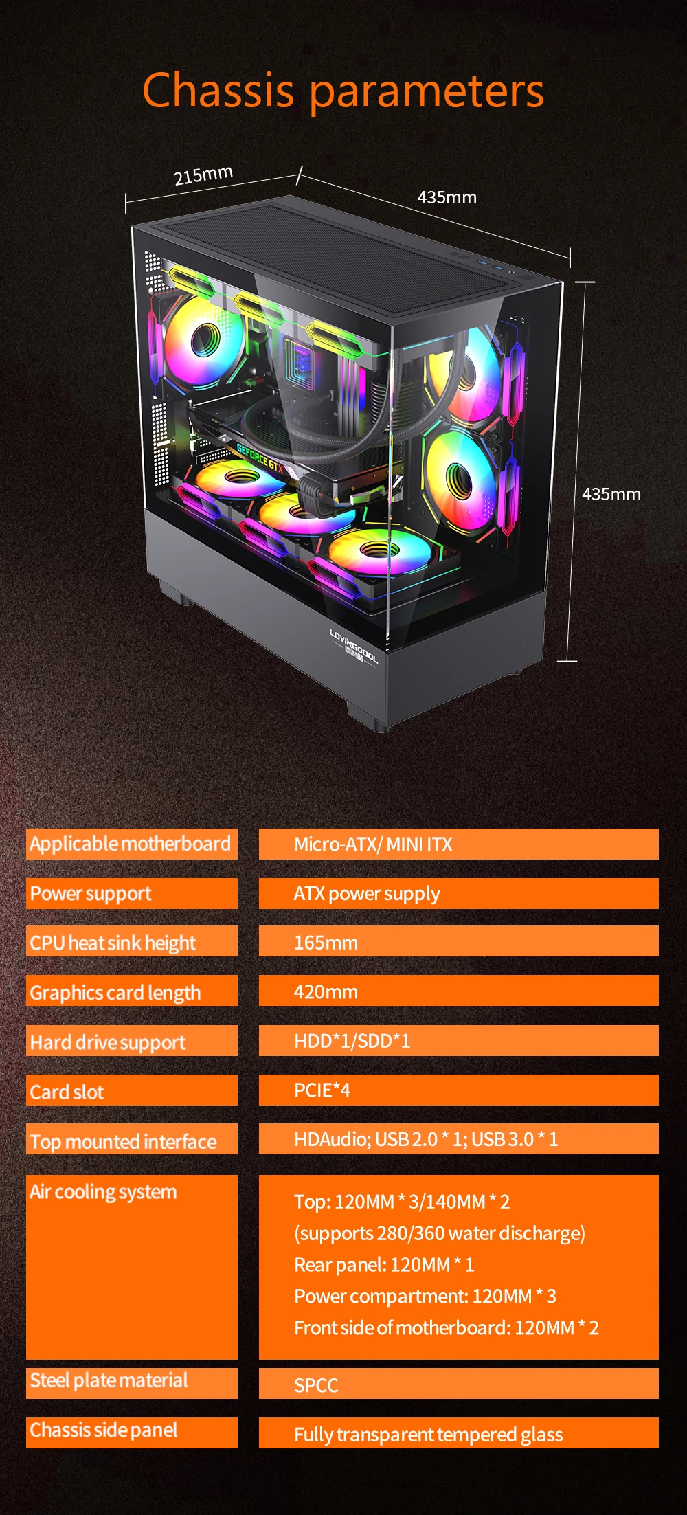 Lovingcool Mid Tower Gaming PC Case - White & RGB Fans