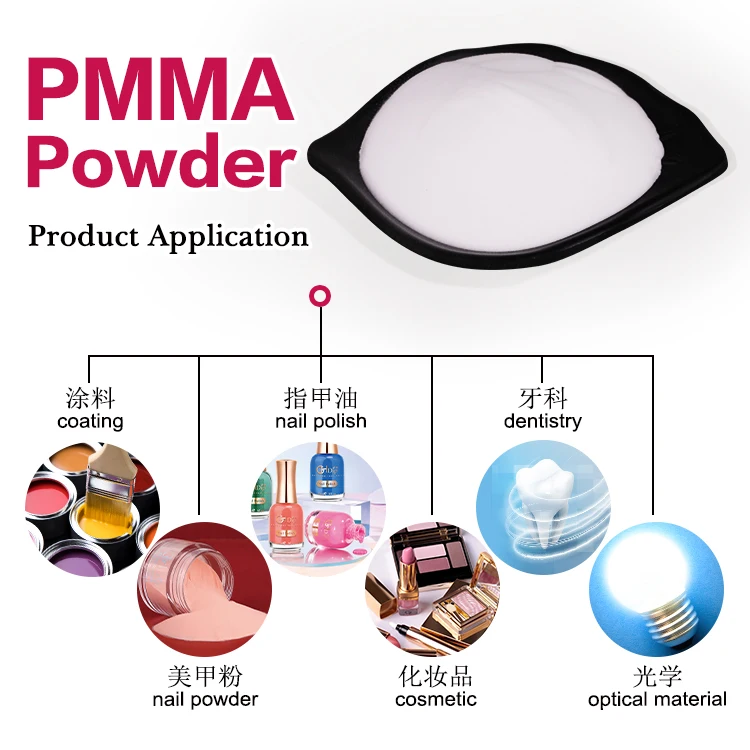 PMMA Powder Acrylic Resins PolyMethyl Methacrylate for Dental Blocks ...