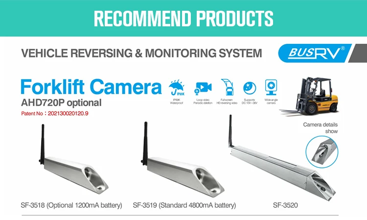 Forklift Ahd 720p Waterproof Wireless Camera With Night Vision Magnetic ...