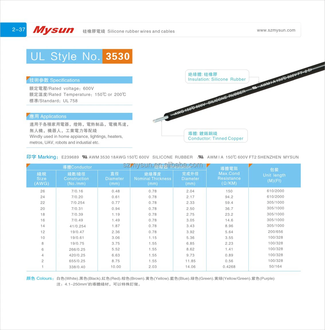 High Temperature Electric Wires - UL CUL ROHS CCC Certified