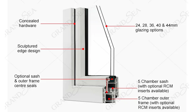High Quality Casement Fixed Profile PVC Windows UPVC Frame