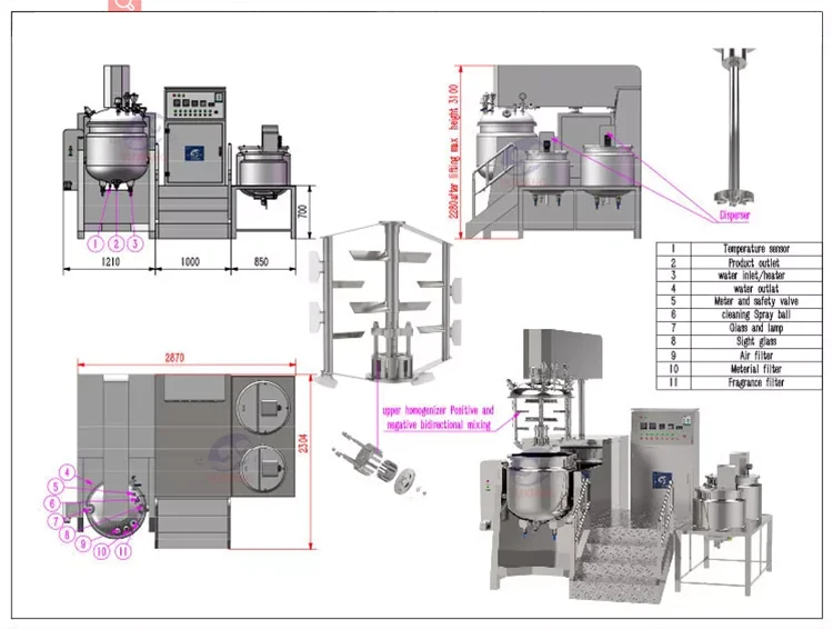 Cosmetic Cream Mixer - Vacuum Homogeneous Emulsifying Machine