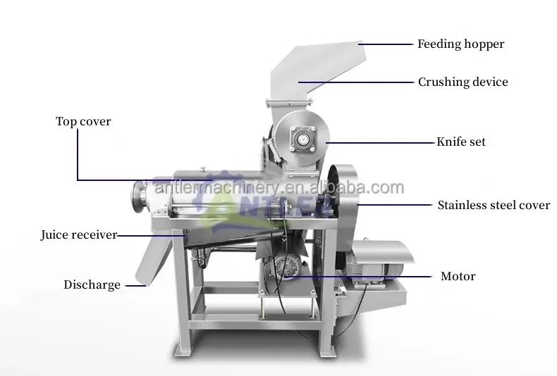 Commercial mango Pulper Fruit Crusher Juice Extractor Juice Making ...