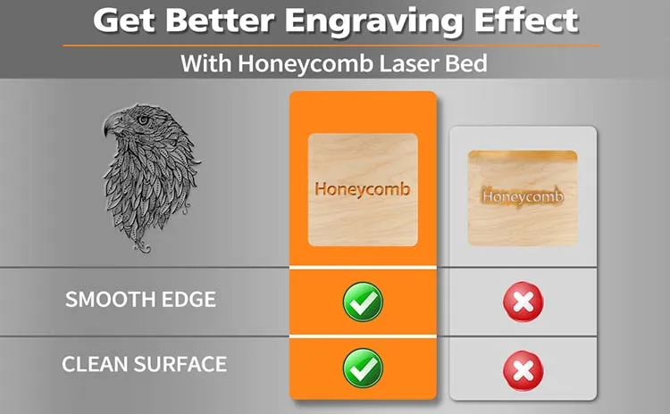 Laser Engraver Honeycomb Working Table Engraving Platform 400x400mm ...