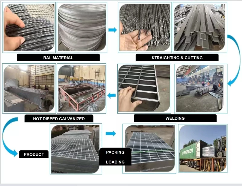 Metal Steel Grating Storm Drainage Cover Gully Pit Sump Drain Steel ...