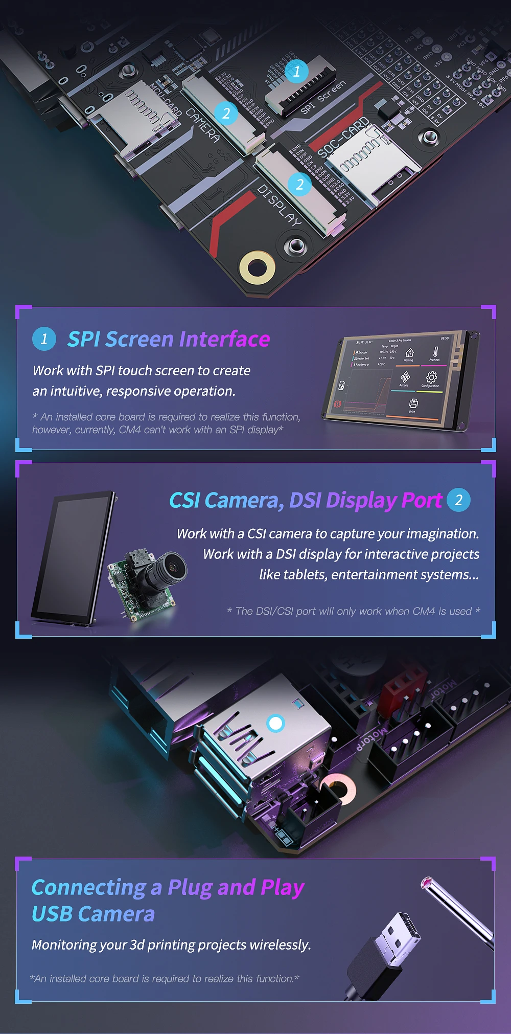 Bigtreetech Manta M5p 3d Printer Motherboard Controller 32 Bit 3d ...