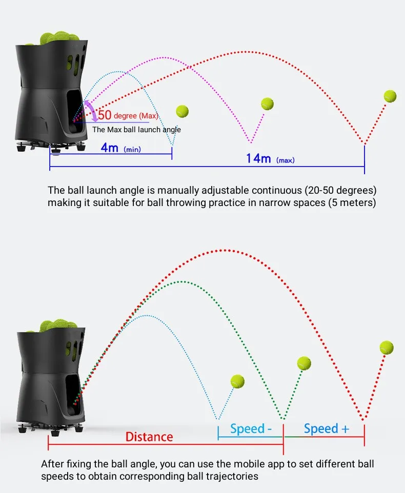 Tennis Ball Machine with App Remote Control - Perfect for Practice