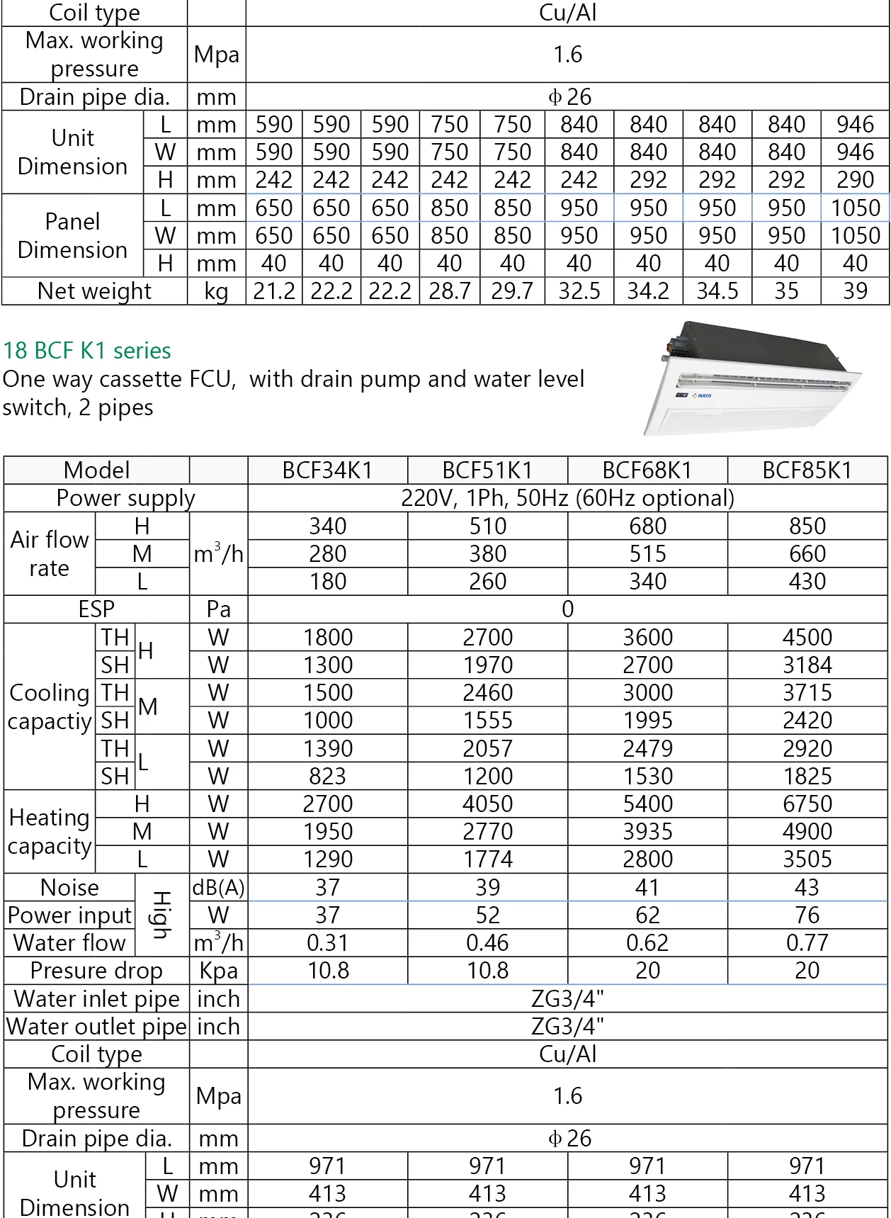 Chilled Water Fan Coil Unit - Buy Chilled Water Fan Coil Unit Product ...