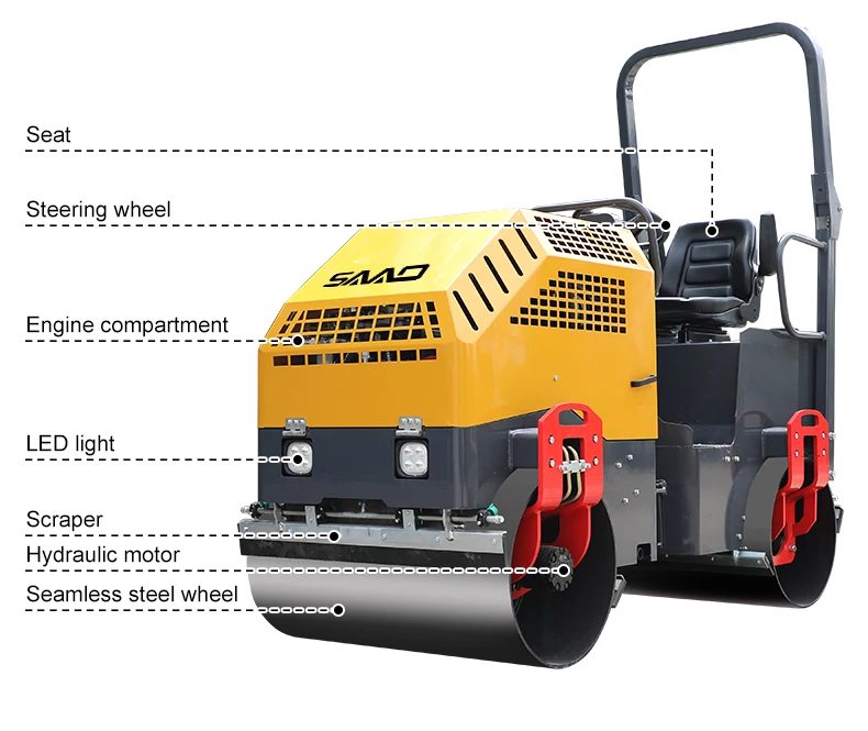 1 Ton Hydraulic Vibratory Asphalt Vibration Compactor Diesel Motor Road ...