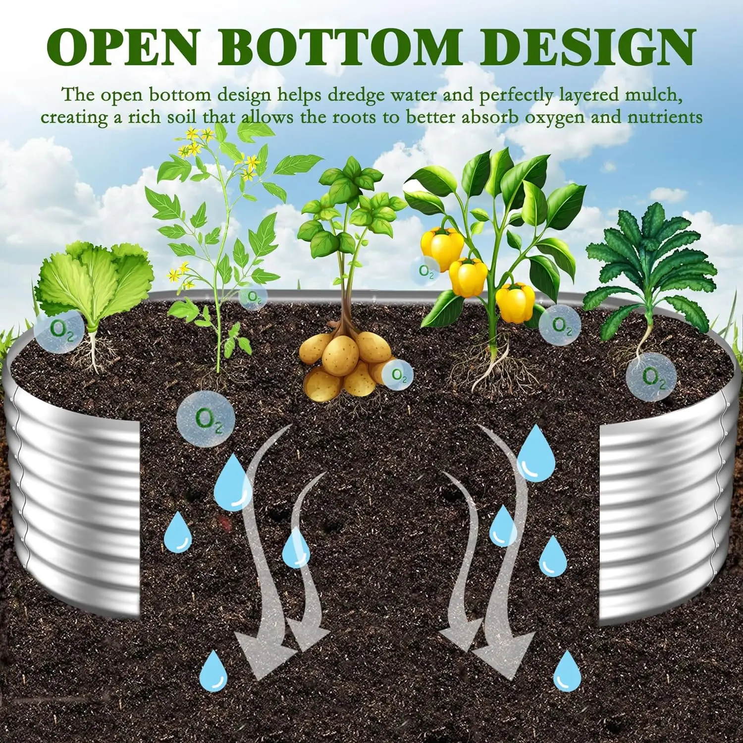 Galvanized Elevated Garden Bed-outdoor Flowerpot Garden Box For ...