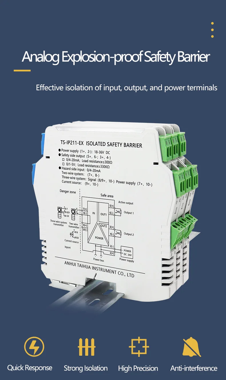 Isolated Signal Safety Barrier - 4-20ma Signal Isolator
