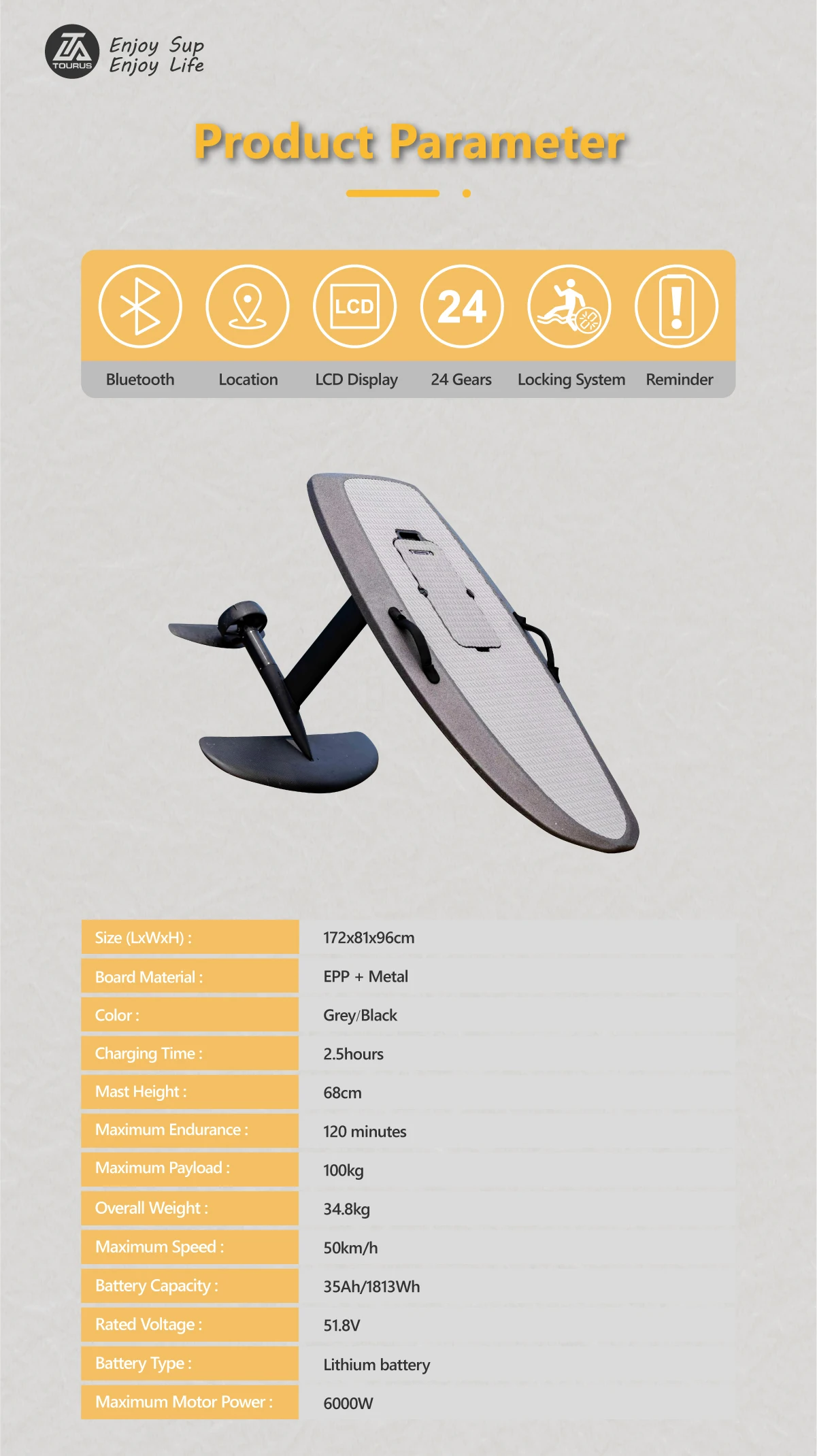 2023 Power Jet E-Foil E Foil Motor TOURUS Electric Hydrofoil Surfboard