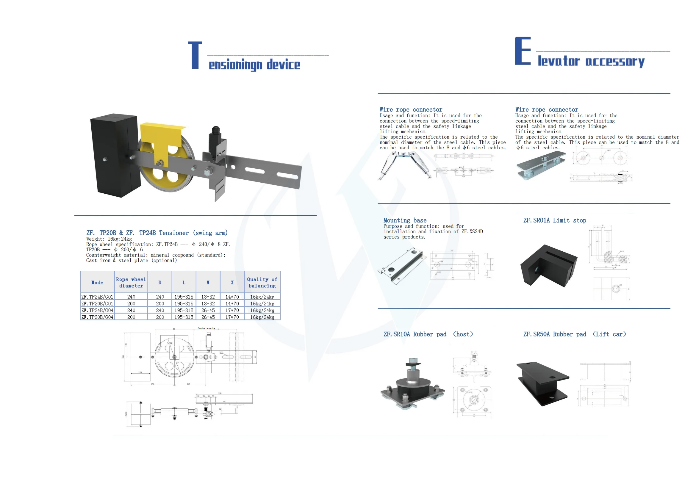 Elevator Governor Mechanism - Speed Limiter for Safety